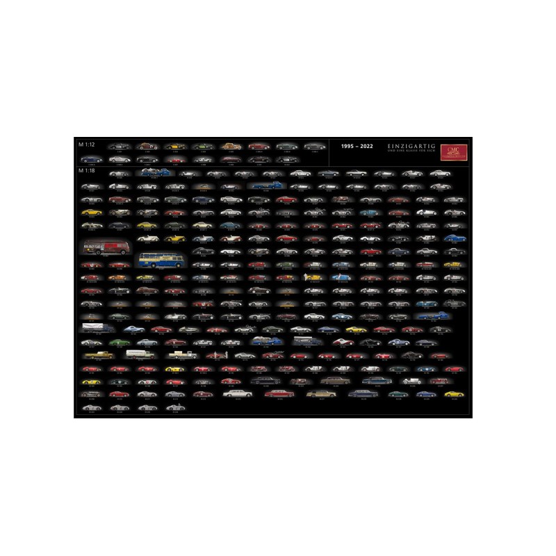 CMC History Poster 2022